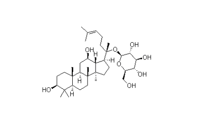 Compound K | | 39262-14-1 | AdooQ®