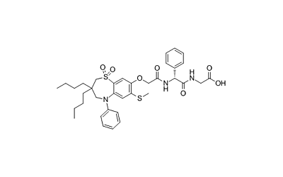 Elobixibat | IBAT inhibitor | Buy from Supplier AdooQ®