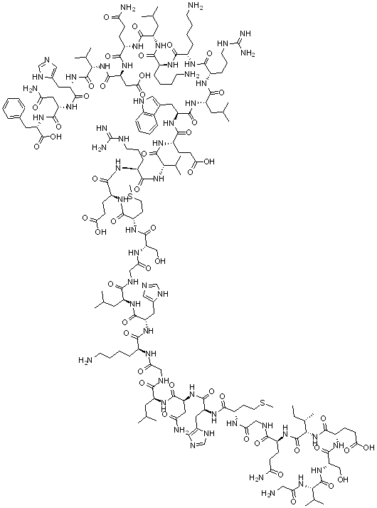 parathyroid hormone structure
