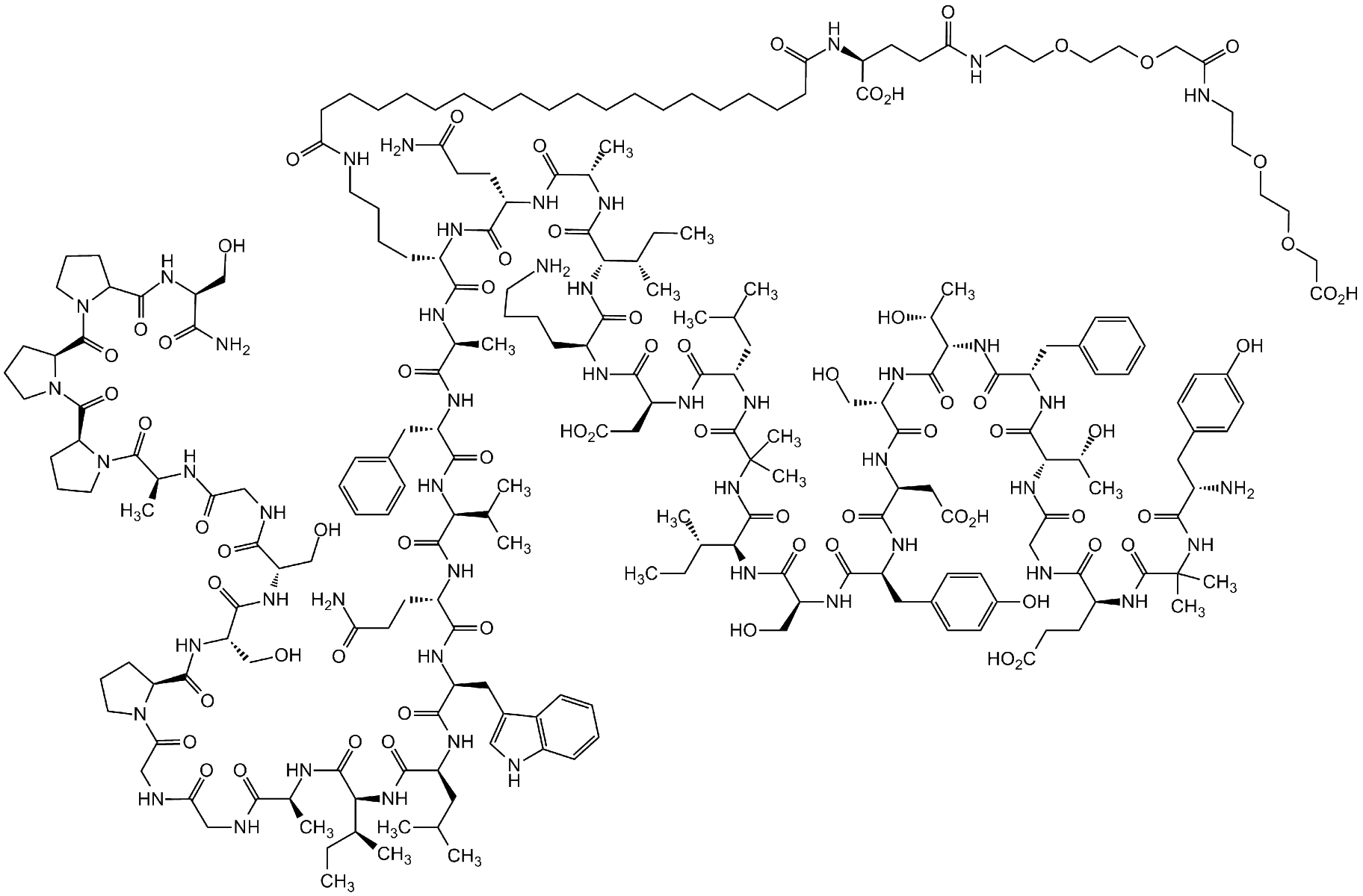 Tirzepatide (LY3298176)