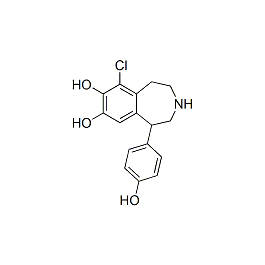 Fenoldopam | Buy from Supplier AdooQ®