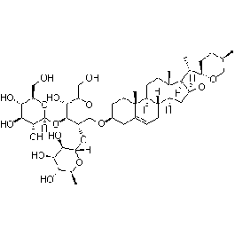 Gracillin | Buy from Supplier AdooQ®