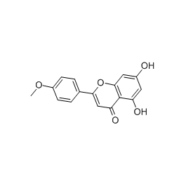 Acacetin | Buy from Supplier AdooQ®